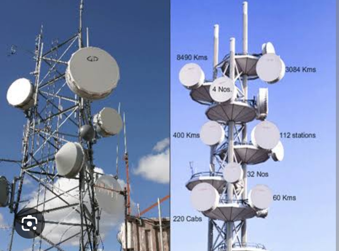 AIRCBT Exam || Course Detail